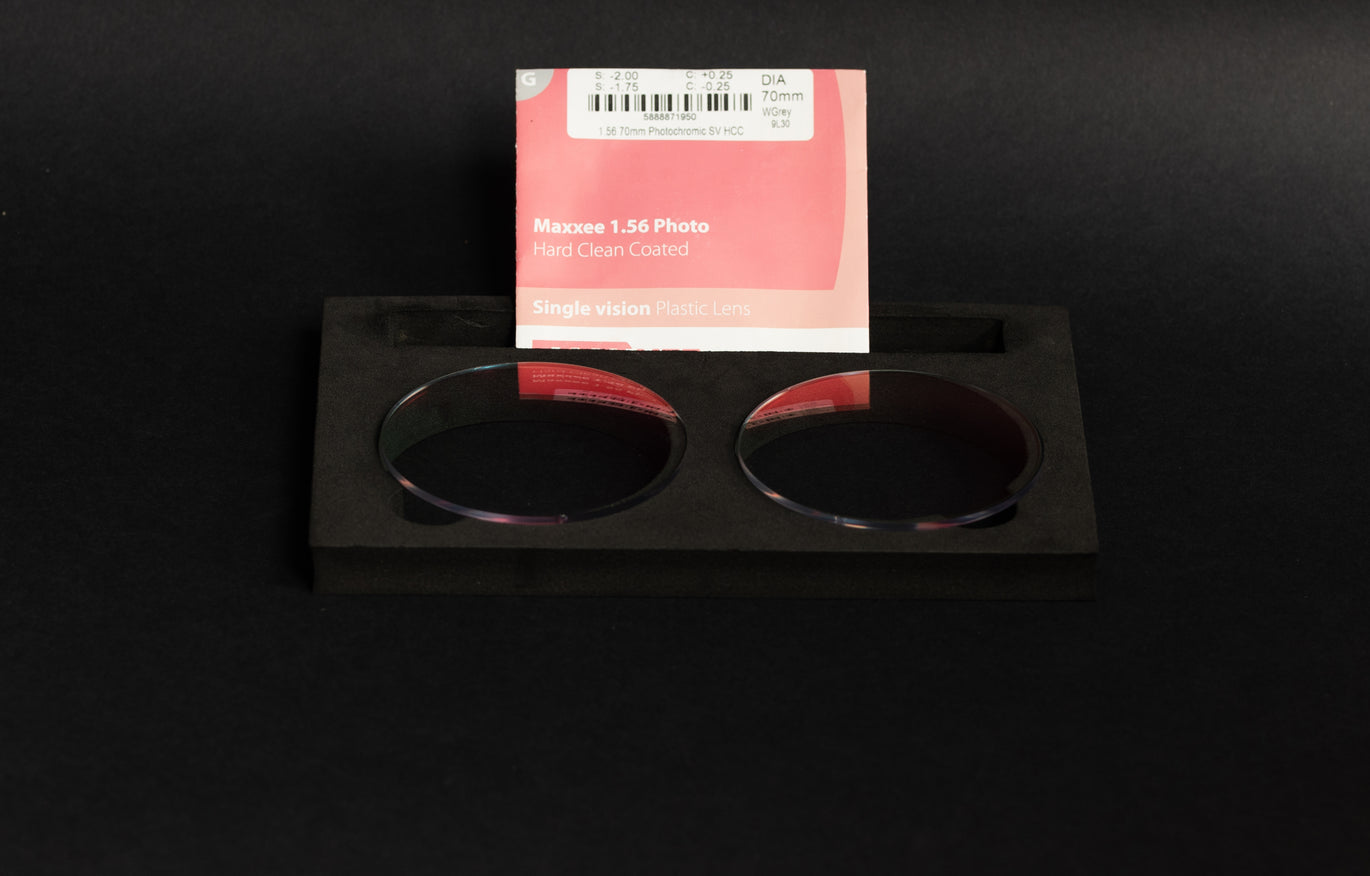 Economic Eyeglasses Lenses – COC Eyewear